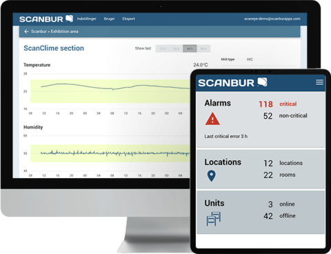 Customer story: Scanbur | Sprinting Software