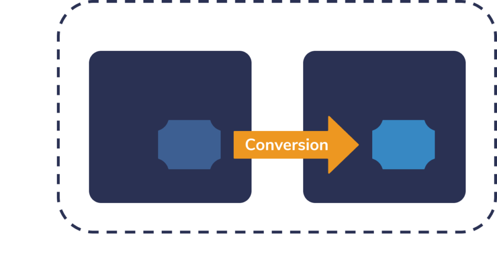 Software Conversion | Sprinting Software